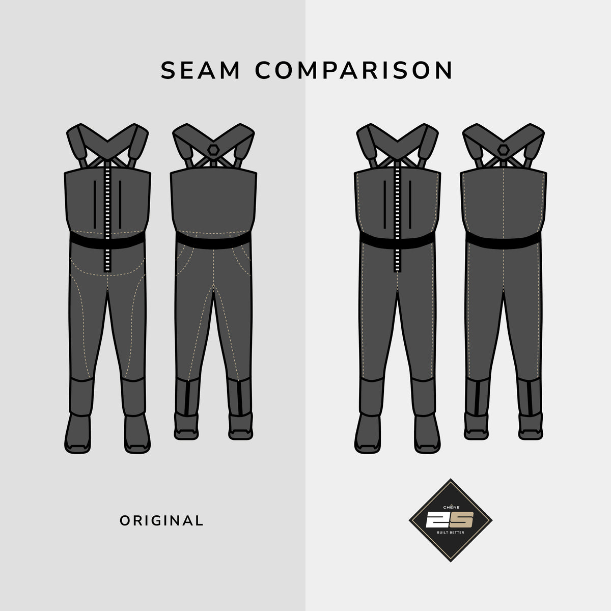 2S Wader | Mossy Oak Original Bottomland Waders | Chêne Gear®