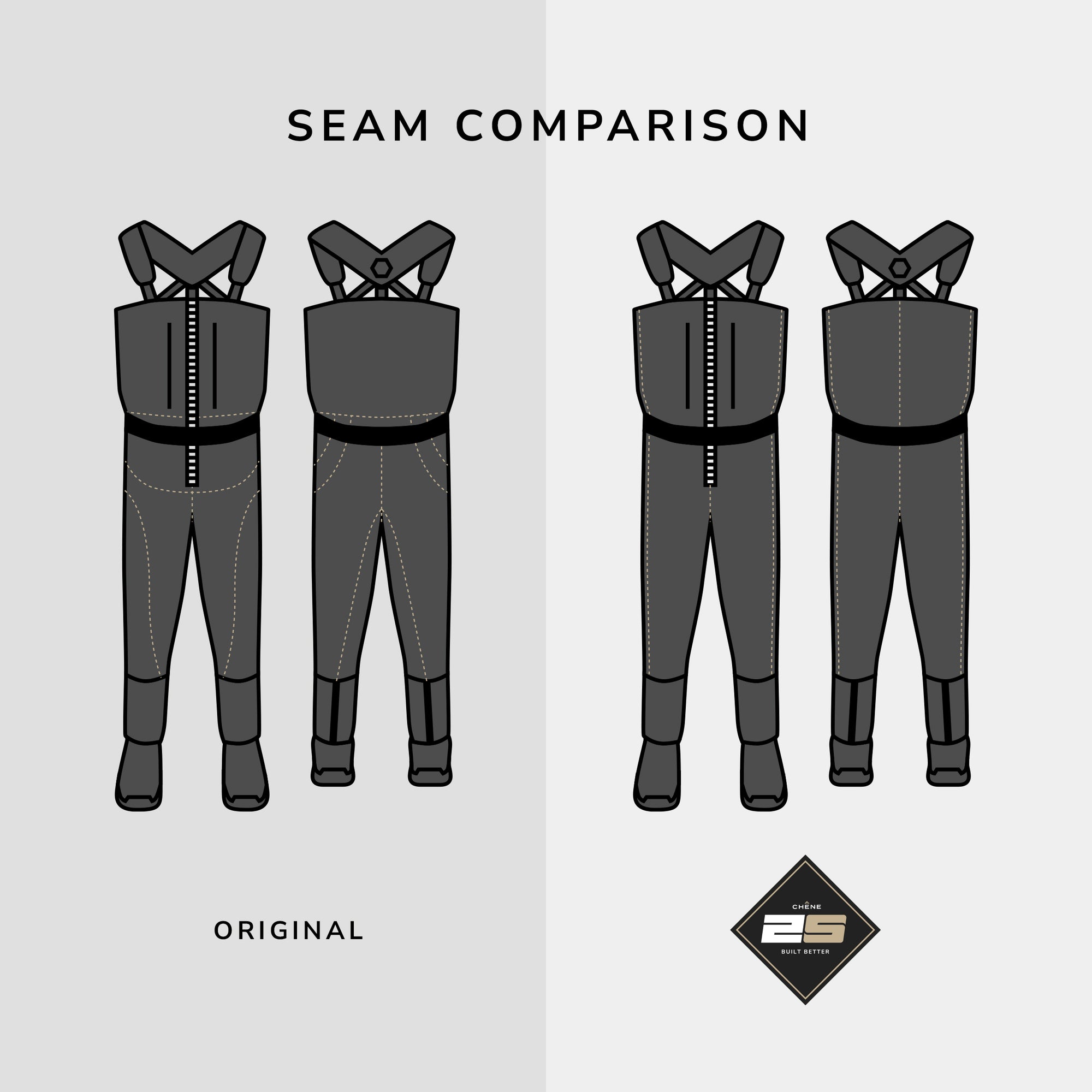 2S Wader | Mossy Oak Original Bottomland Waders | Chêne Gear®